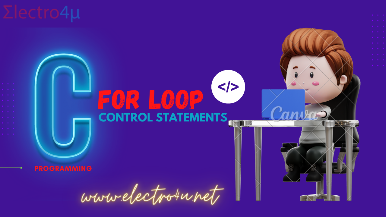 Mastering The For Loop In C Programming Examples Syntax