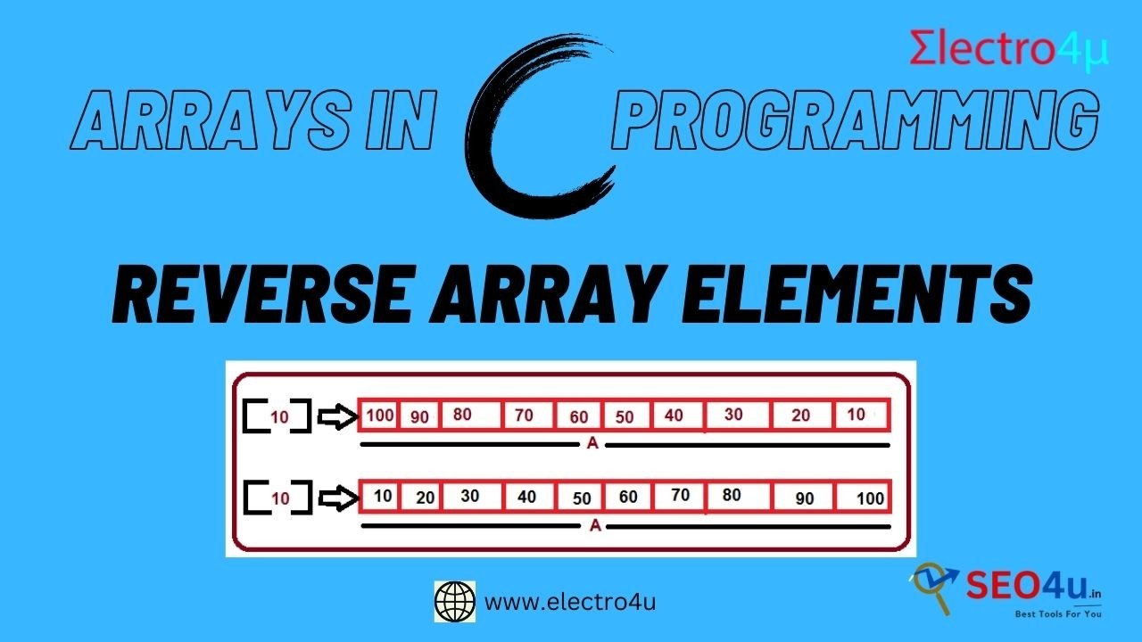 How To Reverse Print The Elements Of An Array In C